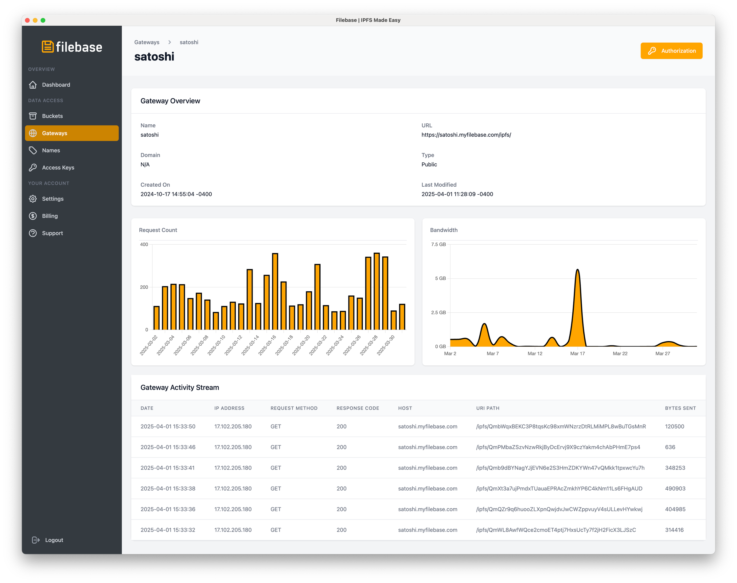 Introducing IPFS Gateway Activity Streams